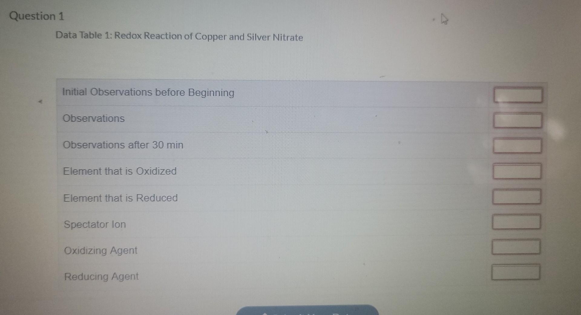 Solved Question 1 Data Table 1: Redox Reaction of Copper and | Chegg.com