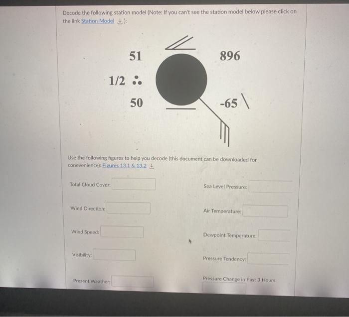 Solved Decode the following station model (Note: If you | Chegg.com