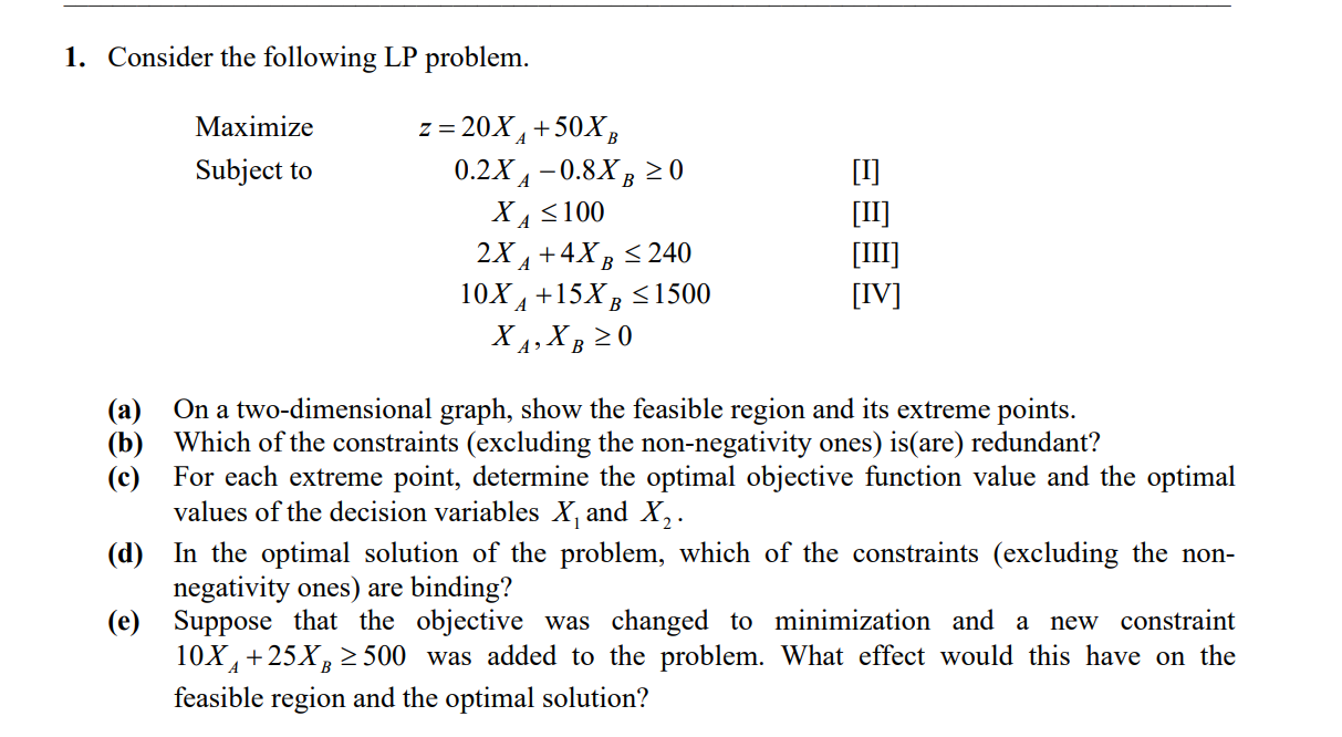 Solved Consider the following LP problem. ﻿Maximize | Chegg.com