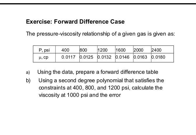 Solved Exercise: Forward Difference CaseThe | Chegg.com
