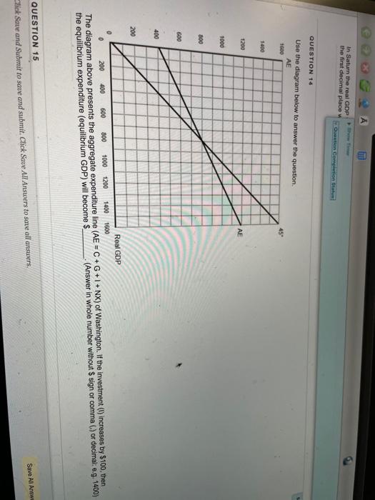 Solved Use the diagram below to awer the question AE 1900 | Chegg.com