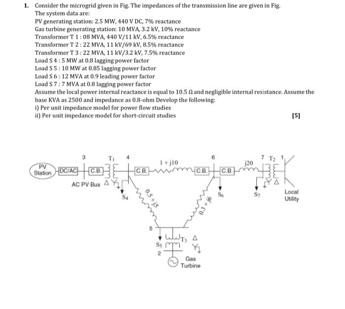 Solved 1. Consider the microgrid given in Fig. The | Chegg.com