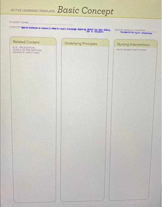 Solved Active Learning Template (basic concept). Concept- | Chegg.com
