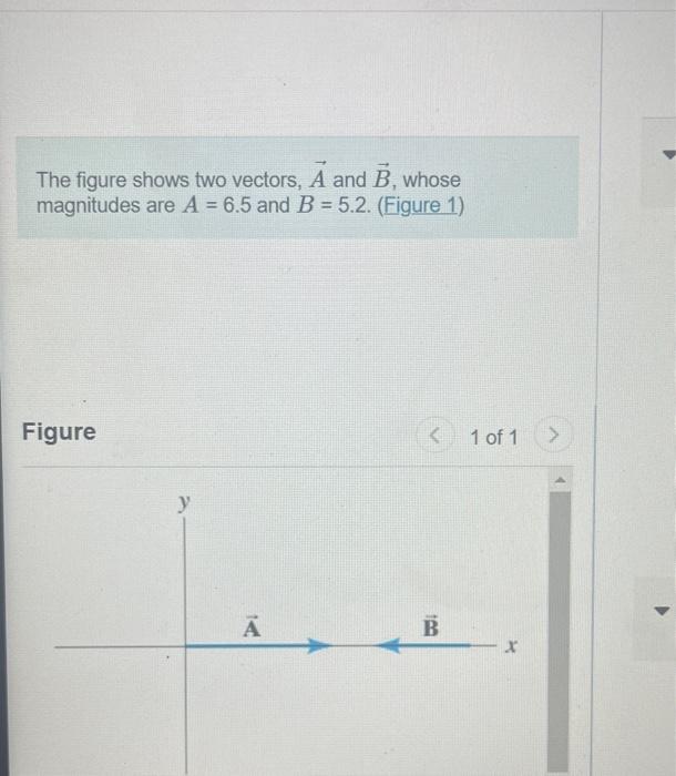 Solved The figure shows two vectors, A and B, whose | Chegg.com