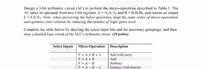 Solved Design a 3-bit arithmetic circuit (AC) to perform the | Chegg.com