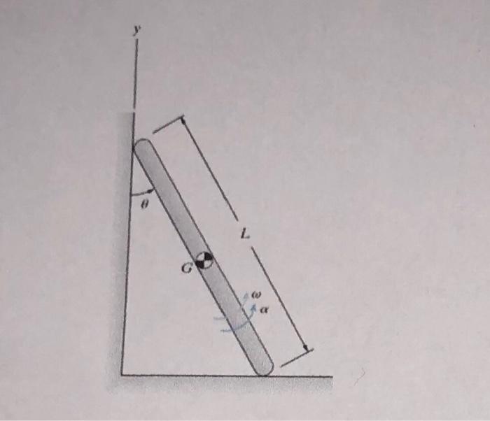 Solved The length of the bar shown is L-4 ft and the angle | Chegg.com