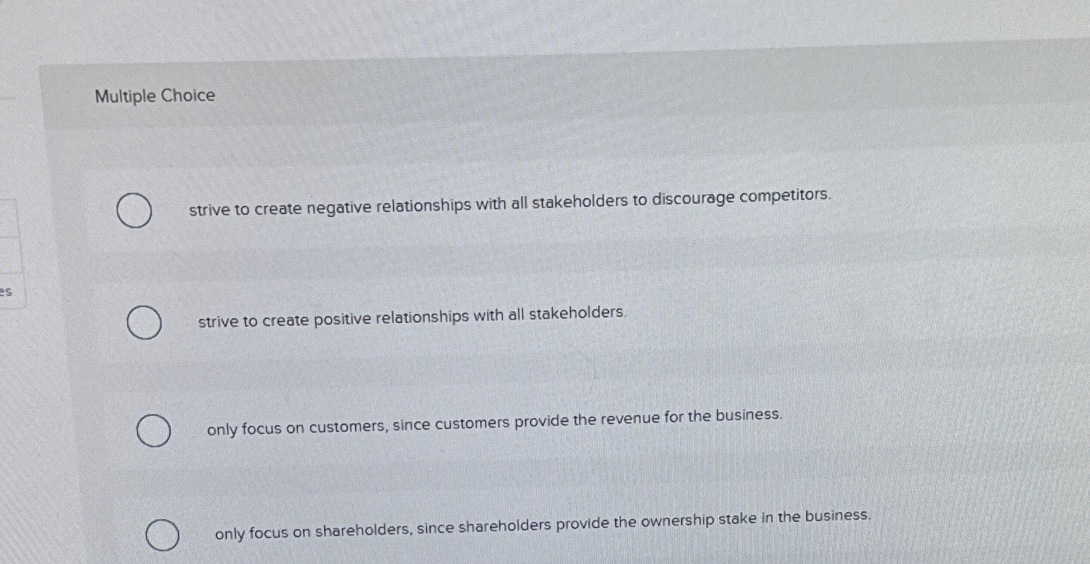 Solved Multiple Choicestrive to create negative | Chegg.com