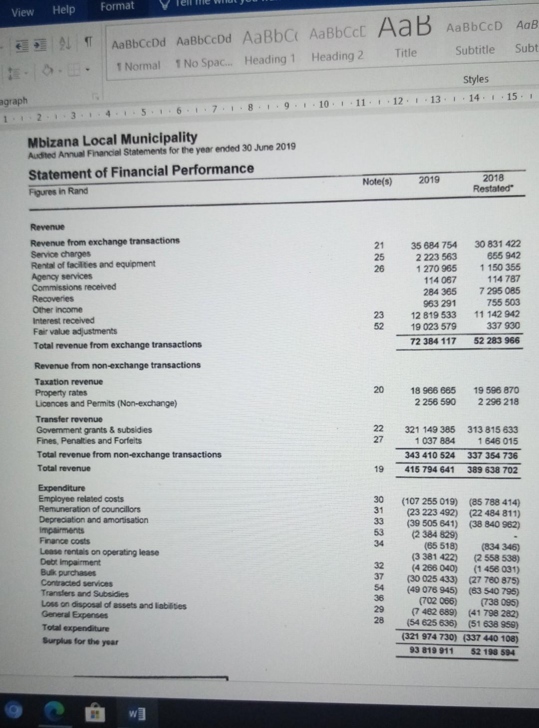Solved Analyse and interpret Your municipalitys financial | Chegg.com