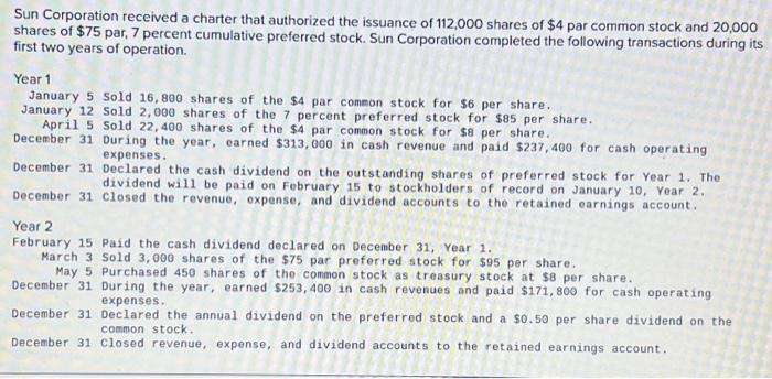 Solved Sun Corporation received a charter that authorized | Chegg.com