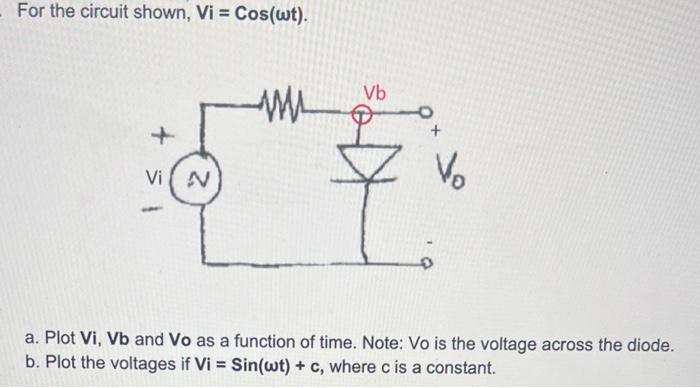 Solved For the circuit shown, Vi=Cos(ωt). a. Plot Vi,Vb and | Chegg.com