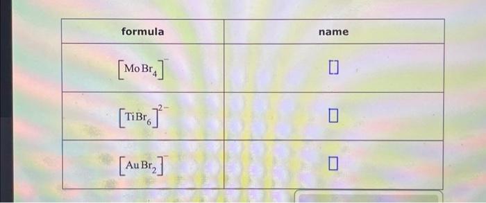 Solved \begin{tabular}{|c|c|} \hline formula & name \\ | Chegg.com