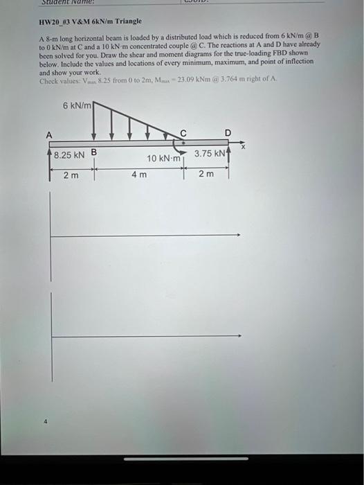 Solved HW20_\#3 V \&M 6kN/m Triangle A 8-m long horizontal | Chegg.com