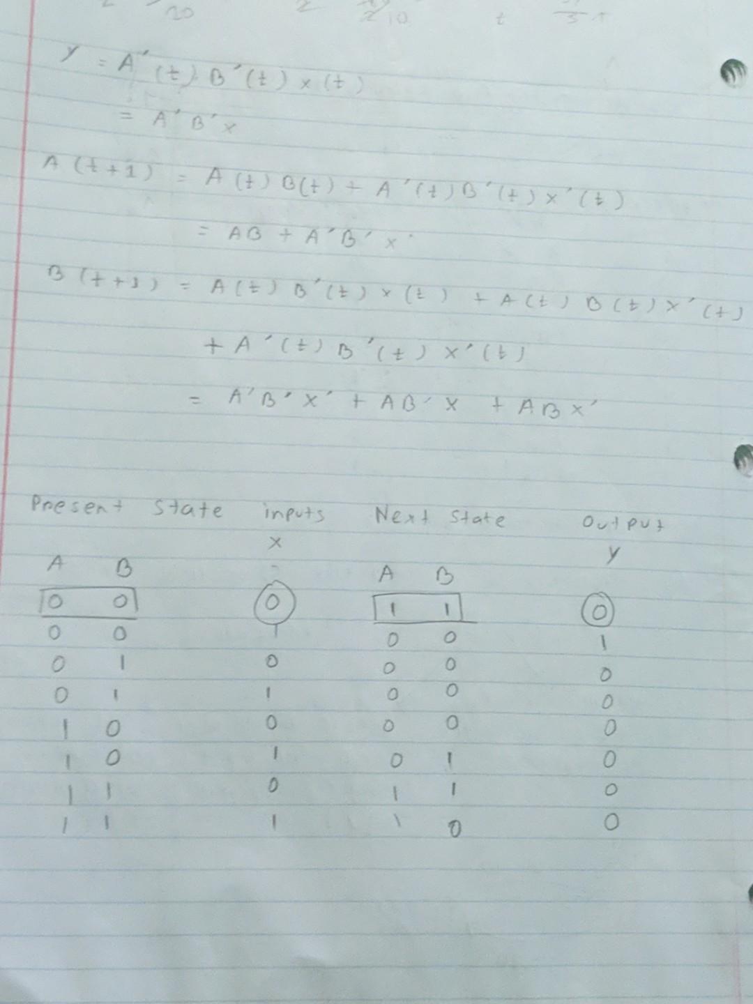 Solved A sequential circuit with two D flip-flops; two | Chegg.com
