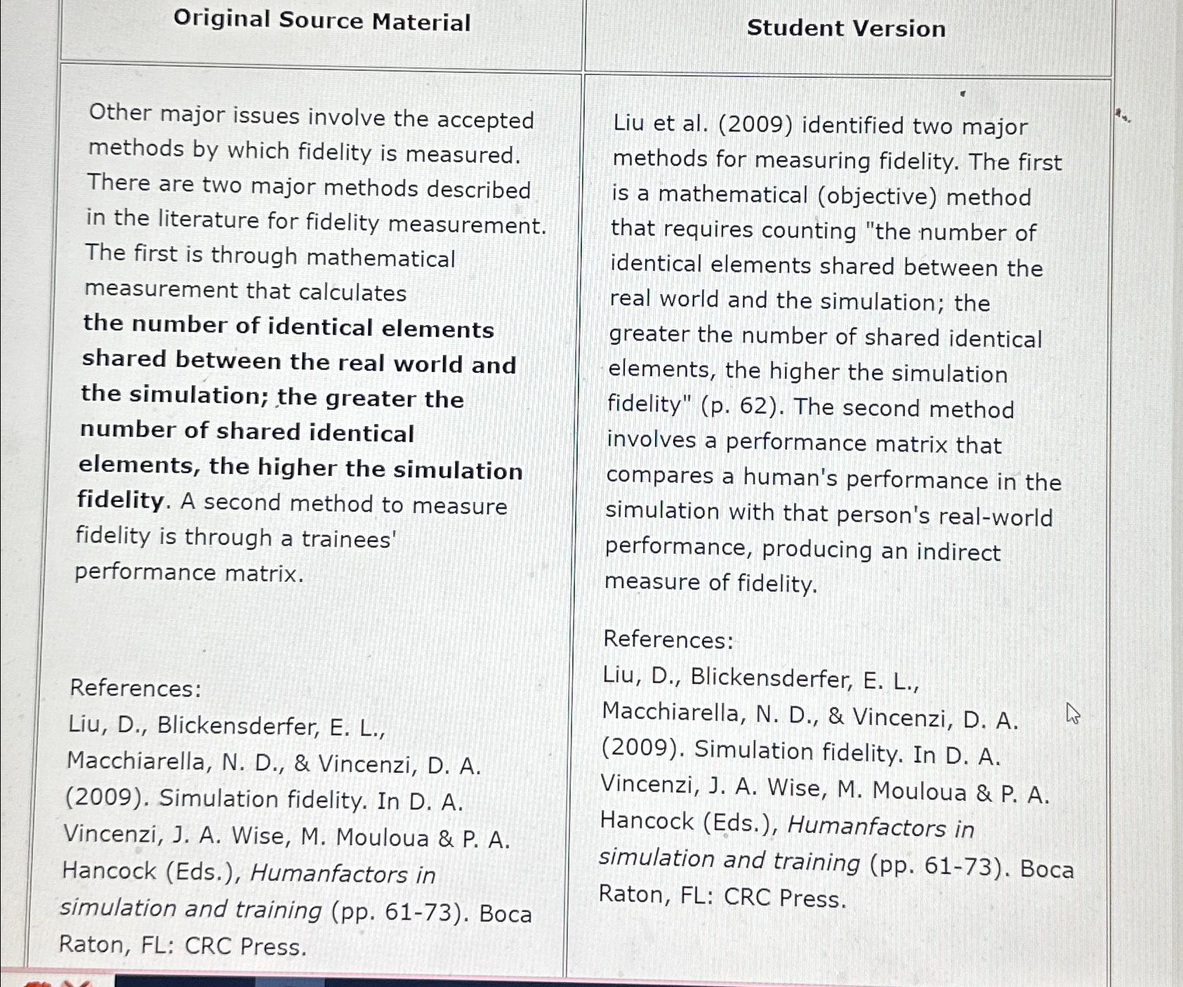 Solved Original Source MaterialOther major issues involve | Chegg.com