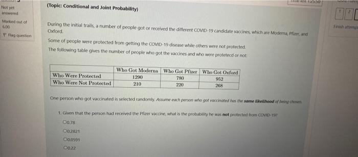 Solved 1000 (Topic: Conditional and Joint Probability) Not | Chegg.com