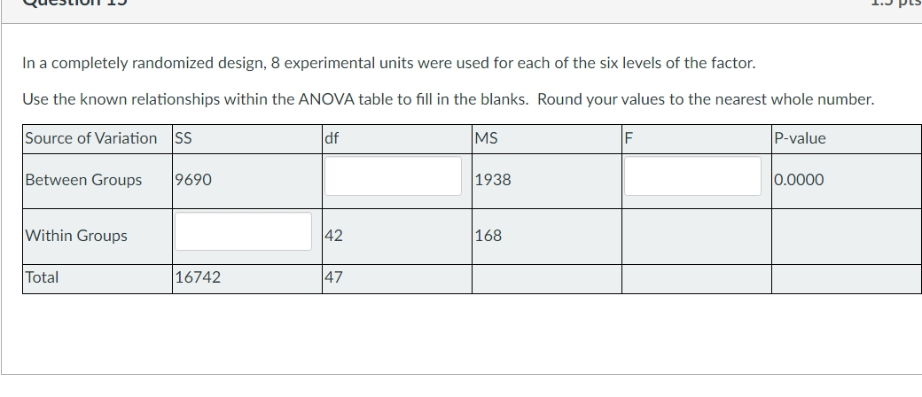 Solved In a completely randomized design, 8 ﻿experimental | Chegg.com