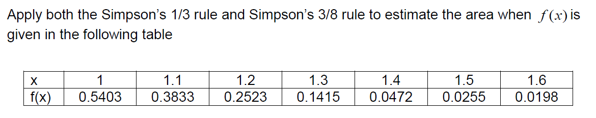 Solved Apply both the Simpson's 1/3 rule and Simpson's 3/8 | Chegg.com