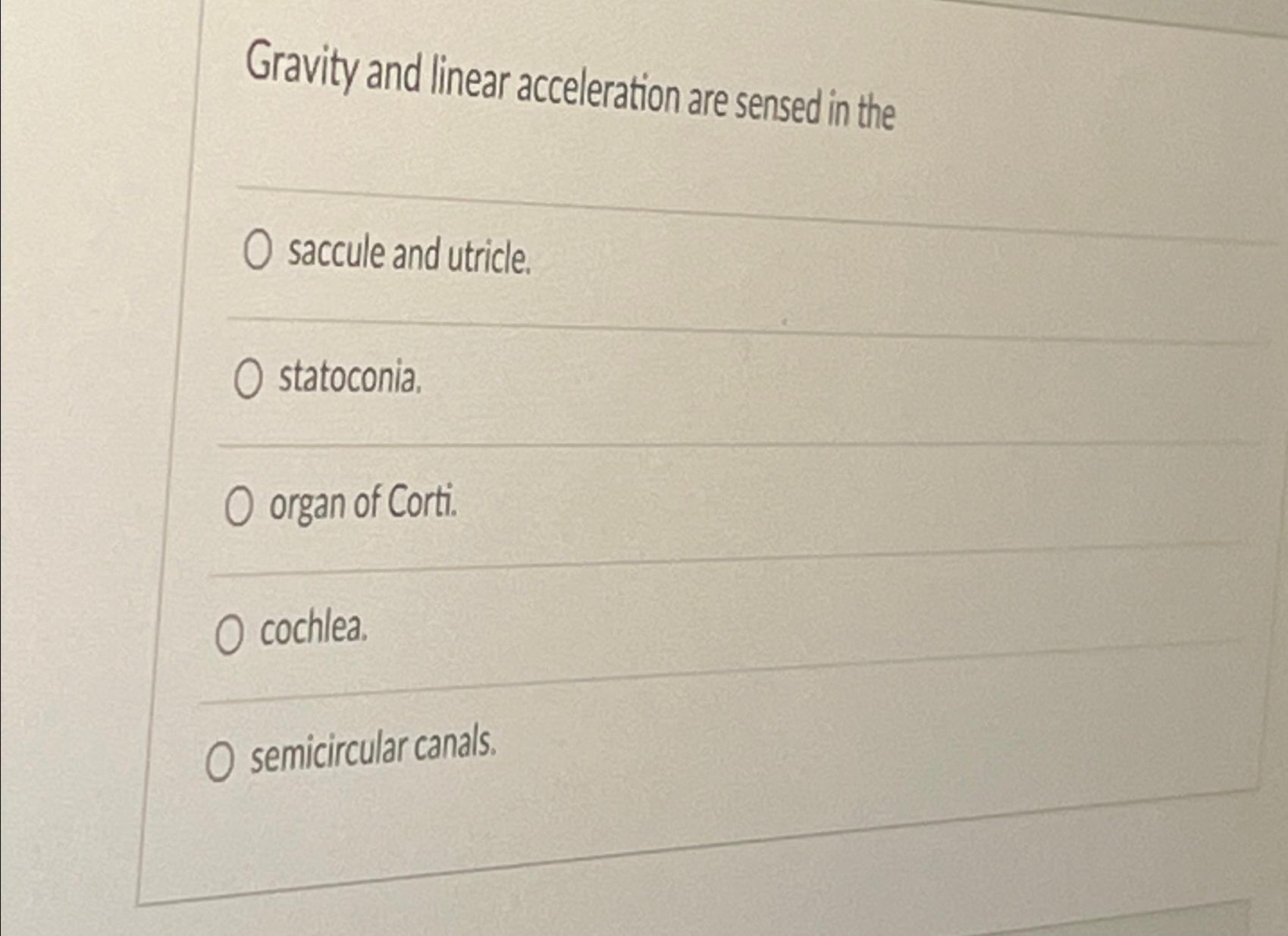 Solved Gravity and linear acceleration are sensed in | Chegg.com