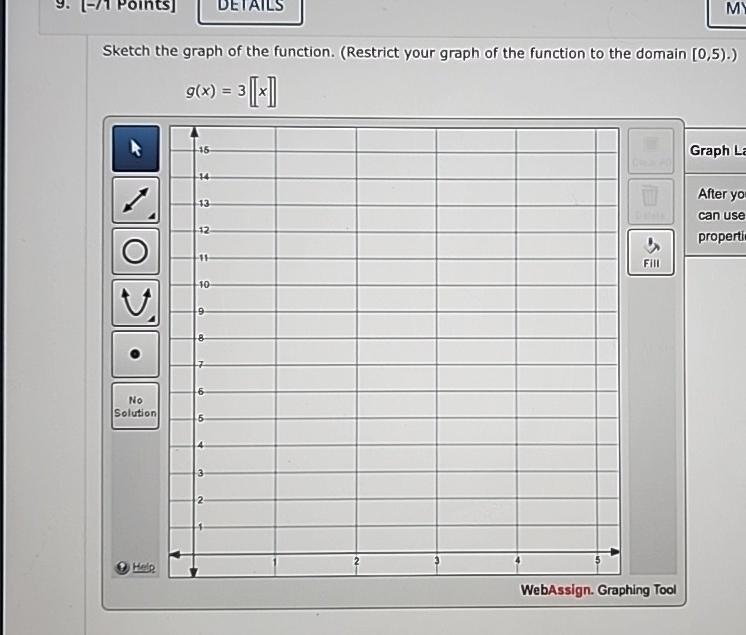 Solved Sketch the graph of the function. (Restrict your | Chegg.com