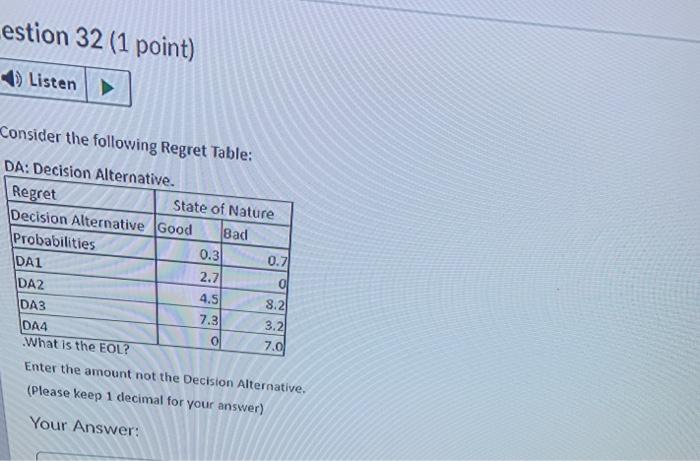 Solved estion 31 (1 point) Listen Using EVUII, which | Chegg.com