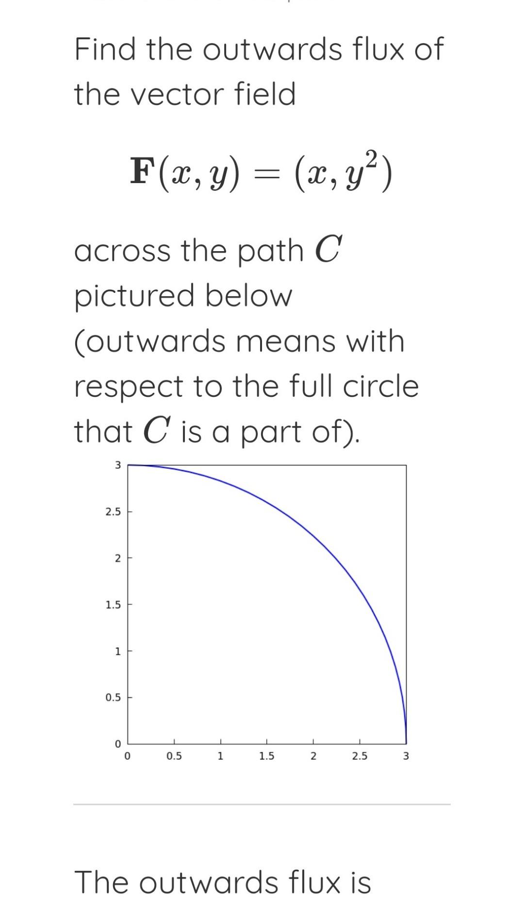 Solved Find the outwards flux of the vector field | Chegg.com