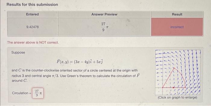 Solved The answer above is NOT correct. Three small circles | Chegg.com