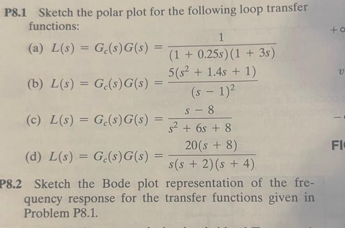 Solved P8.1 Sketch the polar plot for the following loop | Chegg.com