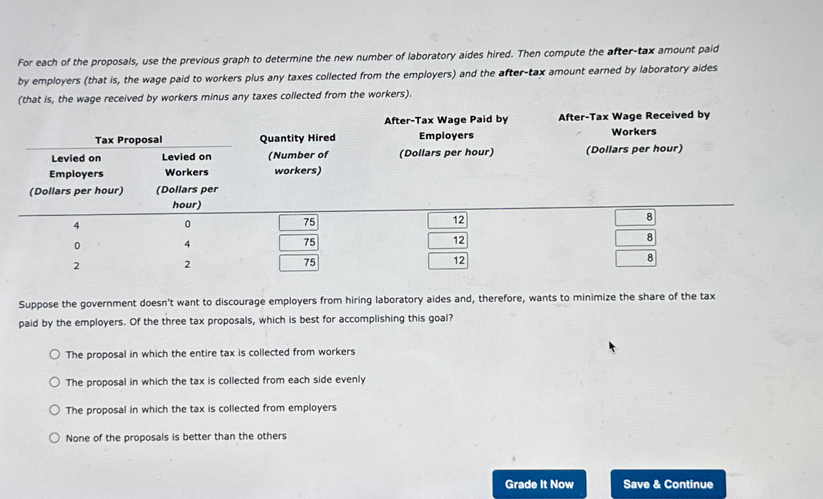 Solved For each of the proposals, use the previous graph to | Chegg.com