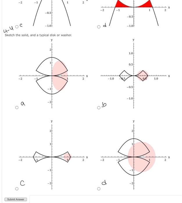 Solved Consider the following (a) Set up an integral for the | Chegg.com