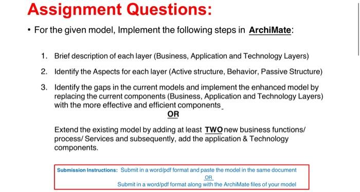 Solved - For the given model, Implement the following steps | Chegg.com
