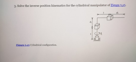 Solved 3. Solve the inverse position kinematics for the | Chegg.com