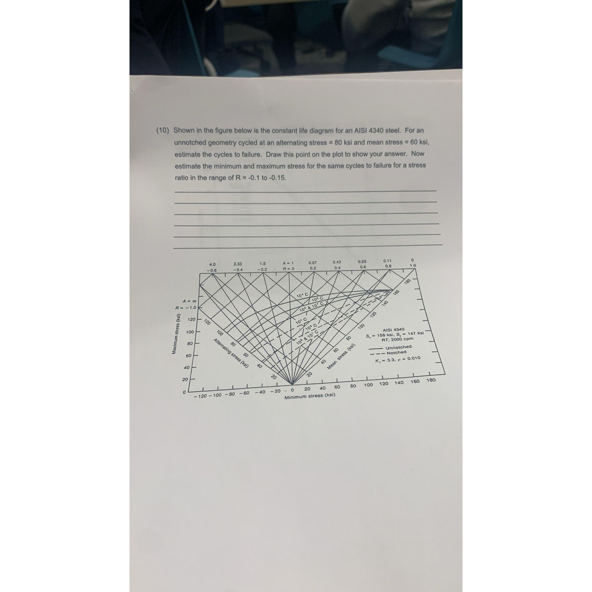 Solved (10) ﻿Shown in the figure below is the constant life | Chegg.com