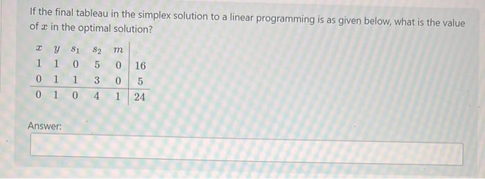 Solved If the final tableau in the simplex solution to a | Chegg.com