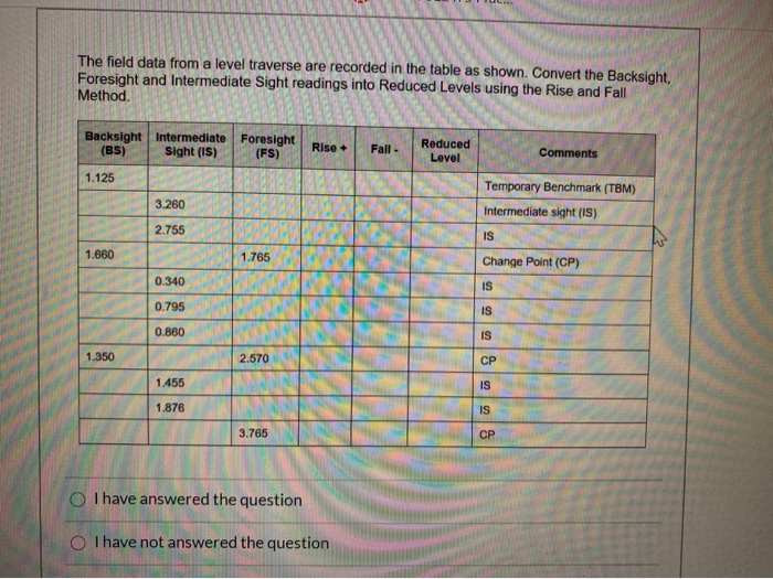 Solved The field data from a level traverse are recorded in | Chegg.com