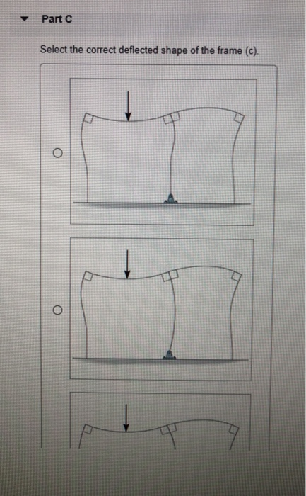 Solved e (e) ब Part A Select the correct deflected shape | Chegg.com