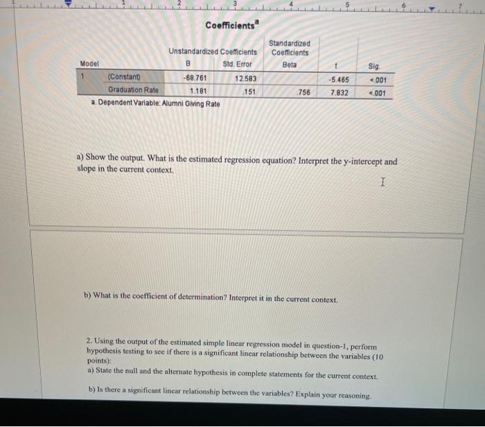 Solved 1. Develop an estimated simple linear regression | Chegg.com