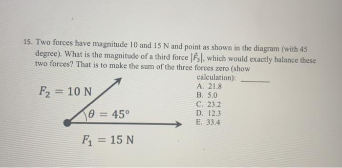 Solved 15. Two forces have magnitude 10 and 15 N and point | Chegg.com