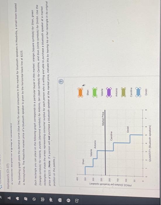 Solved can someone shade in the graphs and fill in the | Chegg.com
