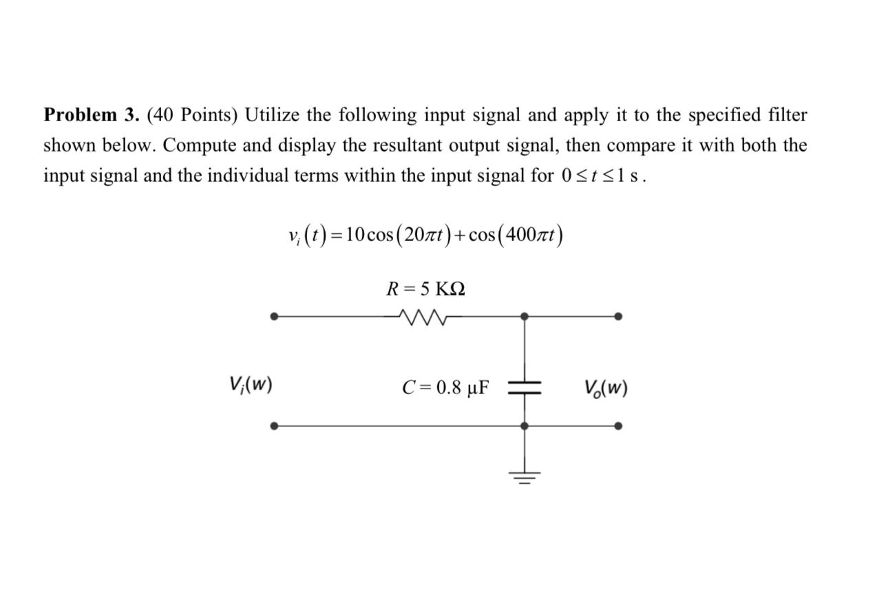 Solved Problem 3. (40 ﻿Points) ﻿Utilize the following input | Chegg.com