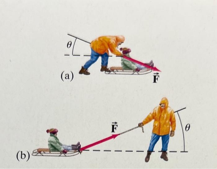 Solved 15. (II) The girl and sled in Conceptual Example 5-4 | Chegg.com