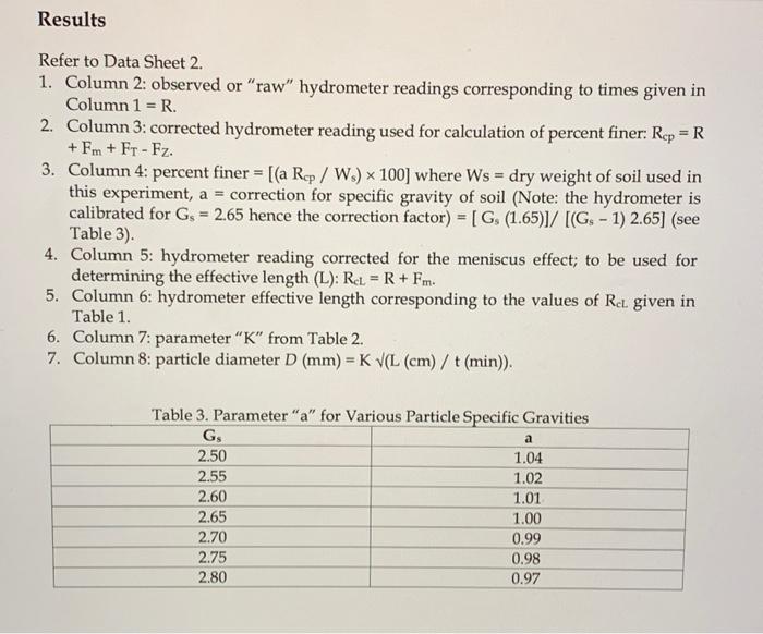 Solved Data Sheet 2. Hydrometer Analysis Data Collection and | Chegg.com