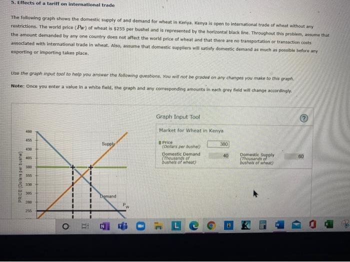 Solved Use the graph input tool to you answer the following | Chegg.com