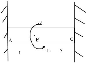 Solved Consider the simple shaft shown in the figure, which | Chegg.com