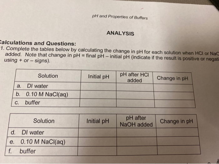 Solved PRE-LAB ASSIGNMENT: 1. Write the formulas for the | Chegg.com