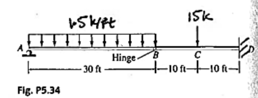 Solved Please show all work. Draw shear and bending moment | Chegg.com Solved Please show all work. Draw shear and bending moment | Chegg.com