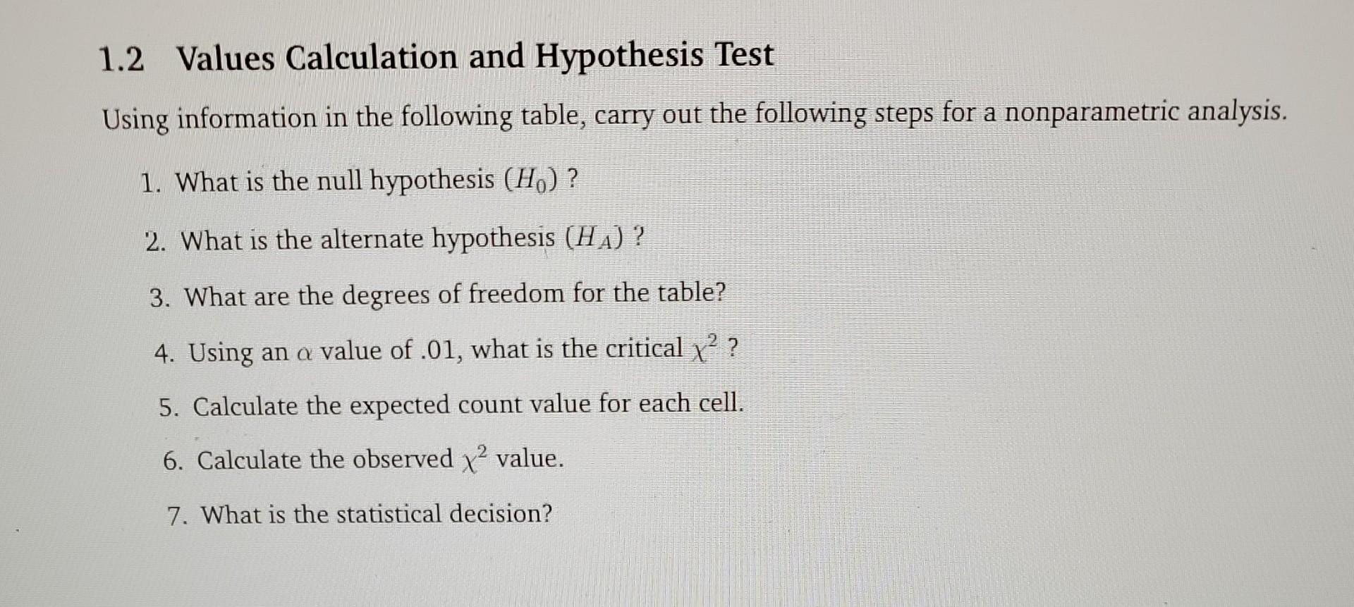 Solved 1.2 Values Calculation and Hypothesis Test Using | Chegg.com