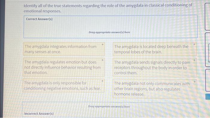 Solved Identify all of the true statements regarding the | Chegg.com