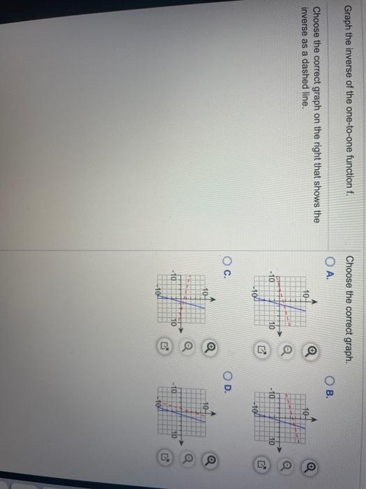 Solved Graph the inverse of the one-to-one function f. | Chegg.com