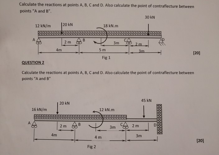 Solved Calculate the reactions at points A, B, C and D. Also | Chegg.com