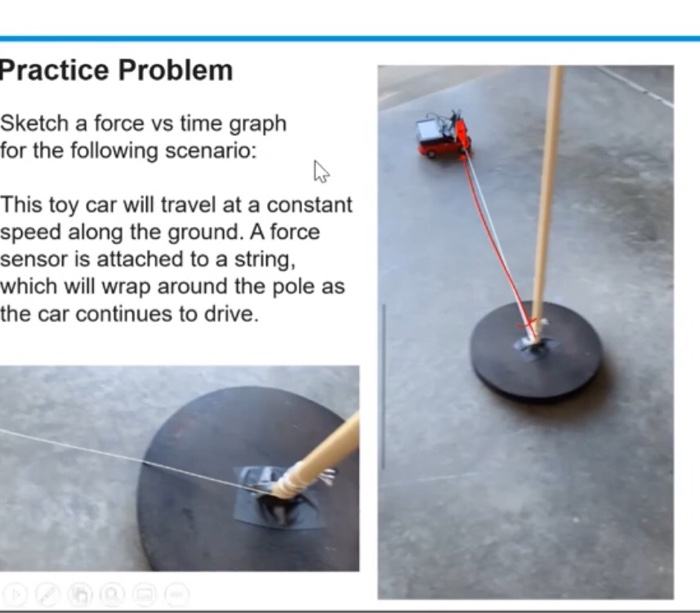Solved 1. In the first video about projectile motion, in the | Chegg.com